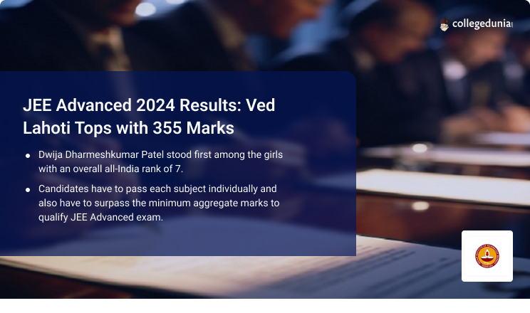 JEE Advanced 2024 Topper's List Out; Ved Lahoti & Dwija Patel Becomes All India Male and Female ...