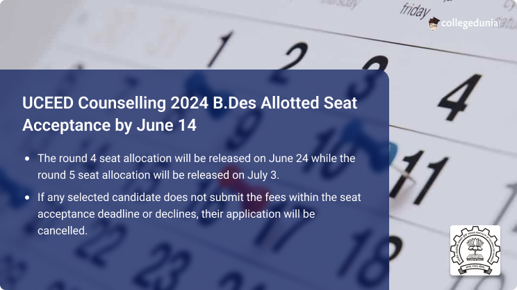 UCEED B.Des Counselling 2024 Round 3 Seat Allotment Out @uceed.iitb.ac.in, Get Direct Link Here