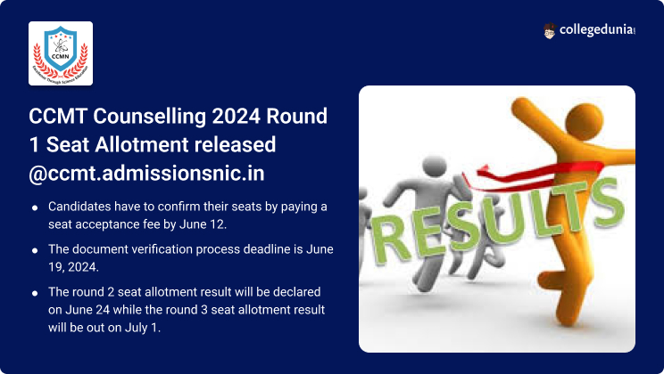 CCMT Counselling 2024 Round 1 Seat Allotment Result Out @ccmt ...