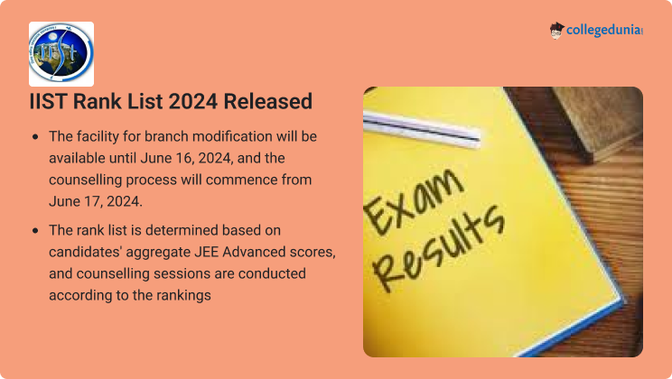 IIST Rank List 2024 Released at admission.iist.ac.in: Direct Link Here