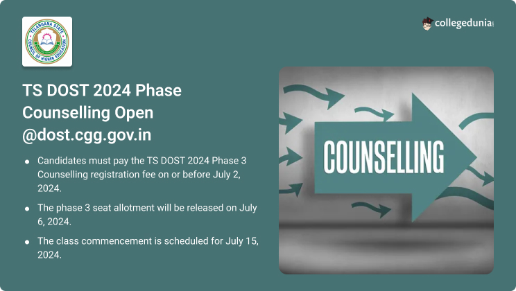 TS DOST 2024 Phase 3 Counselling Open @dost.cgg.gov.in, Register Before ...
