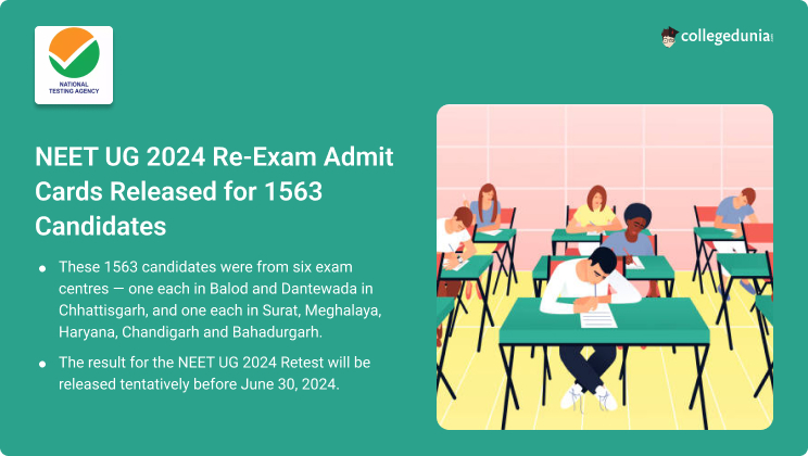 NEET UG 2024 Re-Exam Admit Cards Released for 1563 Candidates; Check ...