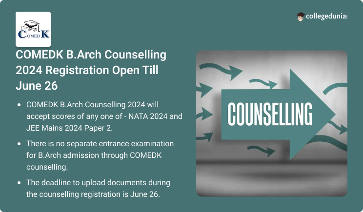 COMEDK B.Arch Counselling 2024 Registration Open @comedk.org, Get ...