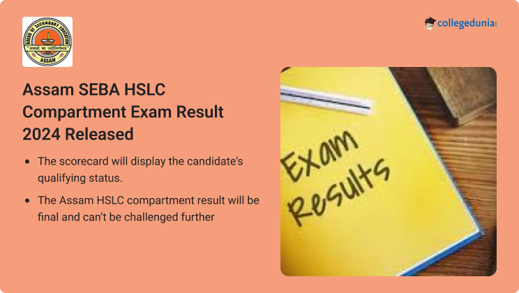 Assam SEBA HSLC Compartment Exam Result 2024 Released @sebaonline.org ...