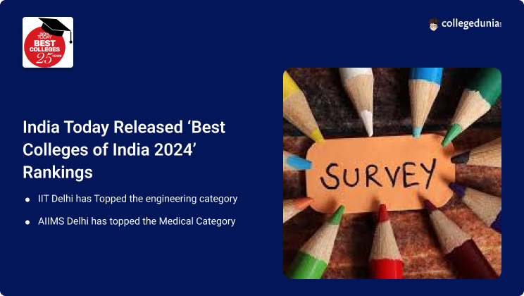 India Today Released ‘Best Colleges of India 2024’ Rankings; Check ...
