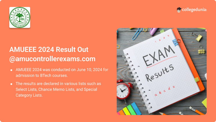 AMUEEE 2024 Result Out @amucontrollerexams.com; Get Direct Link Here