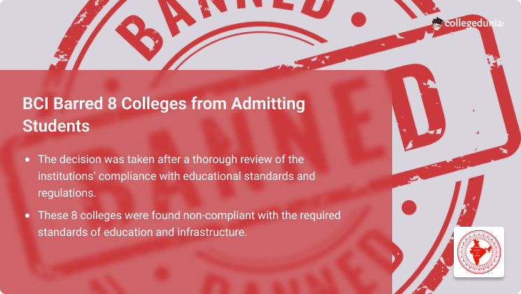 BCI Barred 8 Colleges from Admitting Students; Check Names of Colleges Here