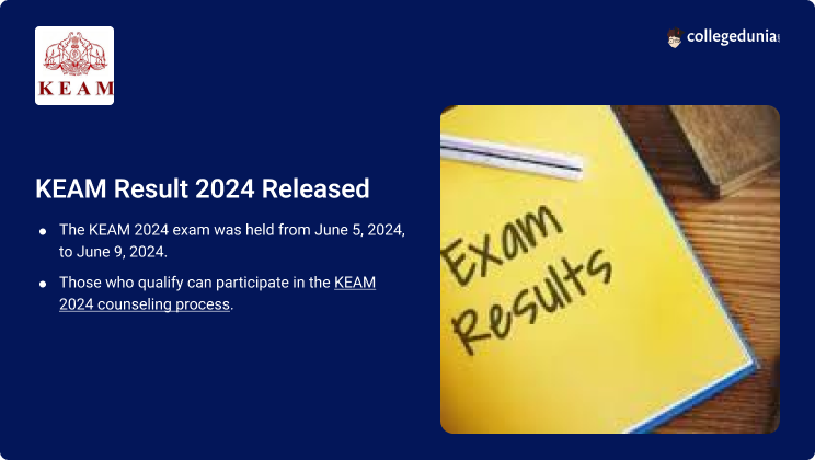KEAM Result 2024 Released @cee.kerala.gov.in; Check Direct Link Here