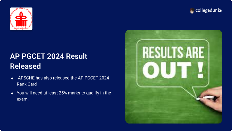 AP PGCET 2024 Result Released @cets.apsche.ap.gov.in; Check Direct Link ...