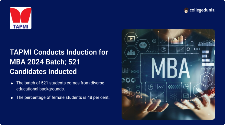 TAPMI Conducts Induction for MBA 2024 Batch; 521 Candidates Inducted