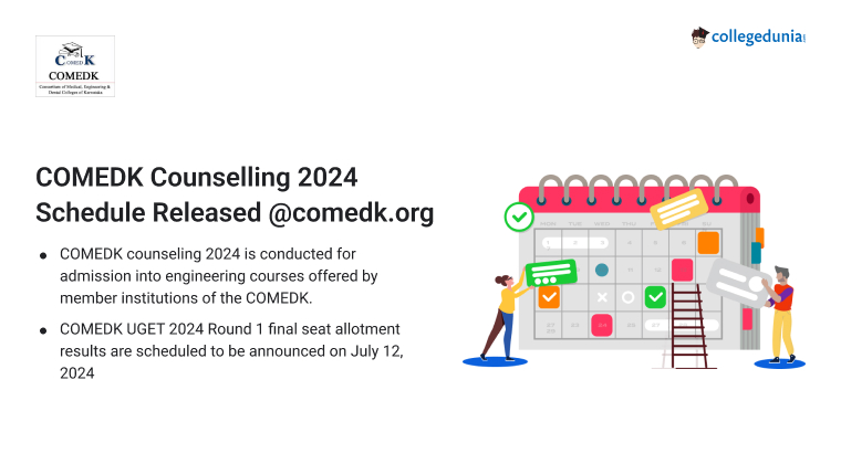 COMEDK Counselling 2024 Schedule Released @comedk.org; Choice Filling ...