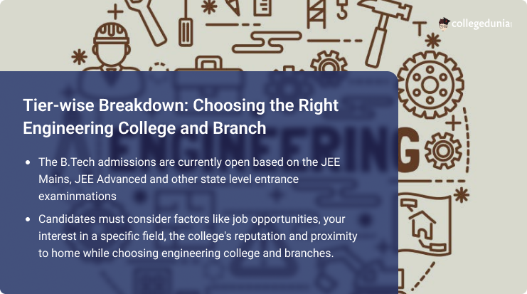 How to Choose an Engineering College/Branch in 2024: Get Tier 1, 2, 3 ...