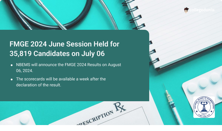 FMGE 2024 Exam Concluded Successfully for 35,819 Candidates Across ...