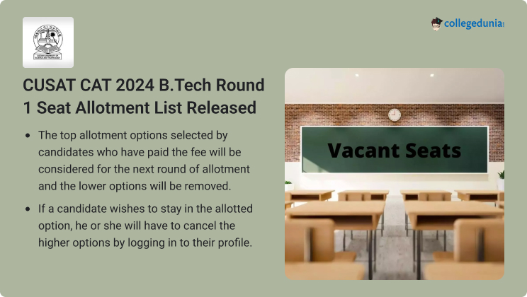 CUSAT CAT 2024 B.Tech Round 1 Seat Allotment List Released; Check ...