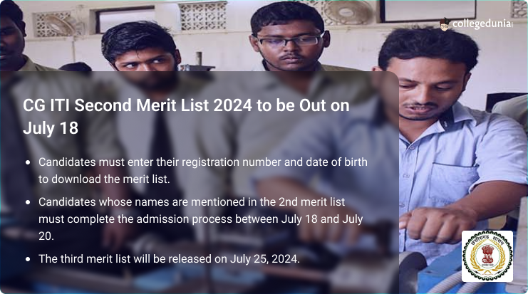 CG ITI Second Merit List 2024 to be Out on July 18 @cgiti.cgstate.gov.in; Know Steps to Check ...