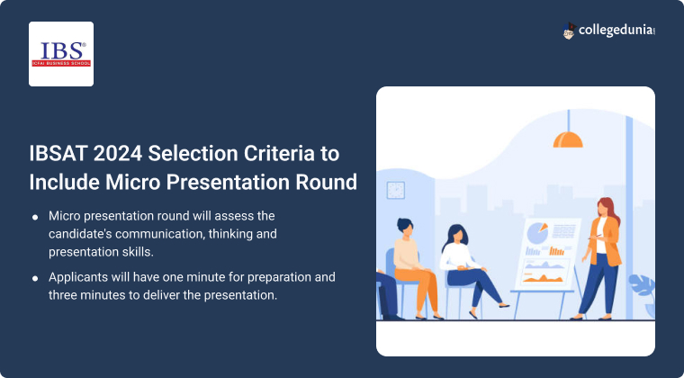 IBSAT 2024 Selection Criteria Revised: ICFAI Business School Introduces ...