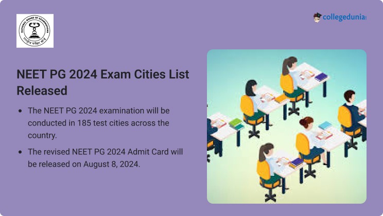 NEET PG 2024 Exam Cities List Released @natboard.edu.in; Check Detailed List Here