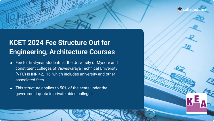 KCET 2024 Fee Structure Released for Engineering and Architecture ...
