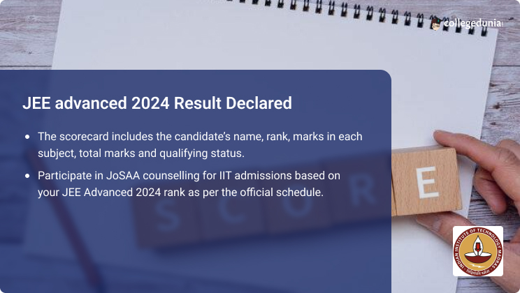 JEE Advanced 2024 Result Out @jeeadv.ac.in, Check Scorecards Download Link Here