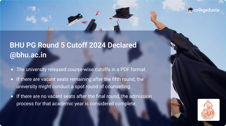 BHU PG Round 5 Cutoff 2024 Declared @bhu.ac.in, Check Course-wise ...