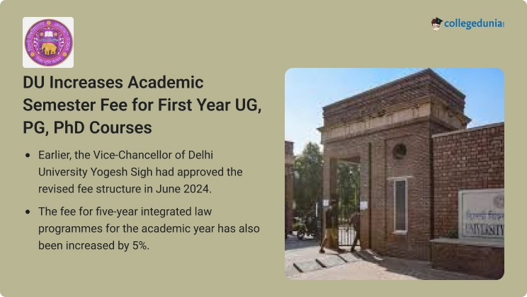 DU Increases Academic Semester Fee for First Year UG, PG, PhD Courses ...
