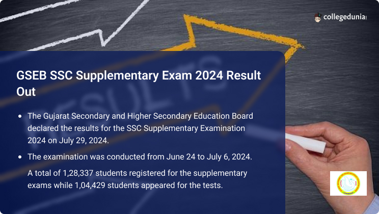 Gseb Ssc Supplementary Exam 2024 Result 2024 Out Get Direct Link Here