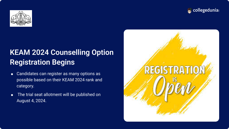 KEAM 2024 Counselling Option Registration Begins @cee.kerala.gov.in ...