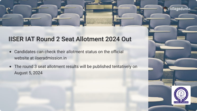 IISER IAT Round 2 Seat Allotment 2024 Out @iiseradmission.in; Check ...