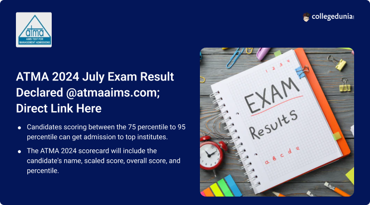 ATMA 2024 July Exam Result Declared @atmaaims.com; Direct Link Here