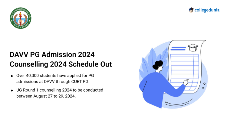 DAVV PG Admission 2024 Counselling Schedule Out; Admission through CUET ...