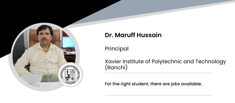 Xavier Institute of Polytechnic and Technology, (Ranchi): Dr. Maruff Hussain, Principal
