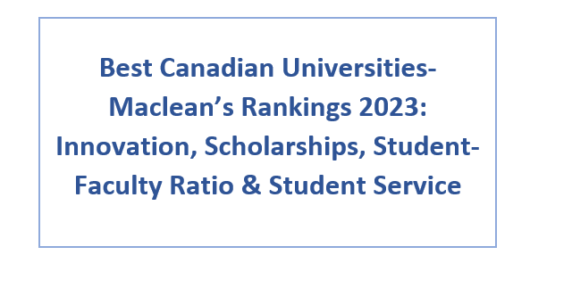 Best Canadian Universities- Maclean’s Rankings 2024
