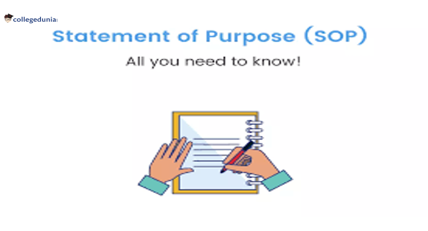 SOP for Information Technology: Format and Sample