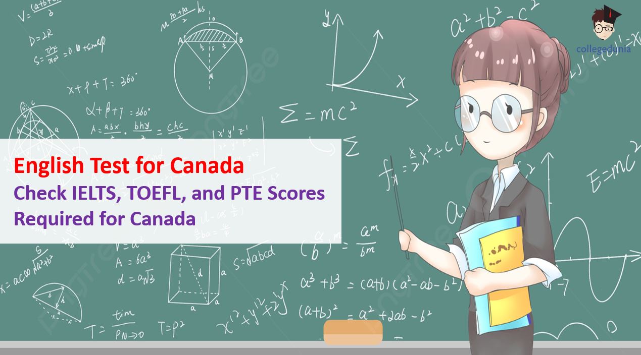 English Test for Canada in 2025
