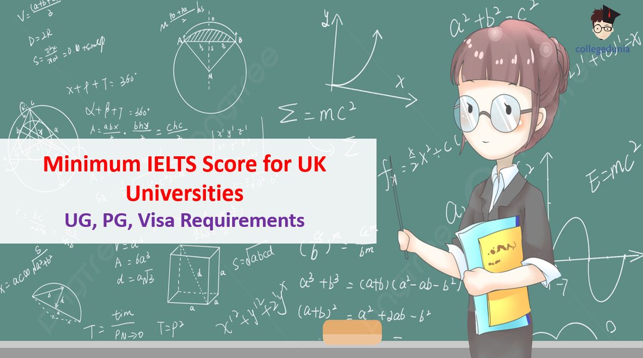 Minimum IELTS Score for UK Student Visa in 2025