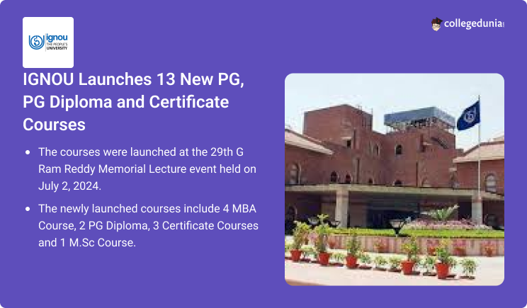 Ignou Mba Certificate