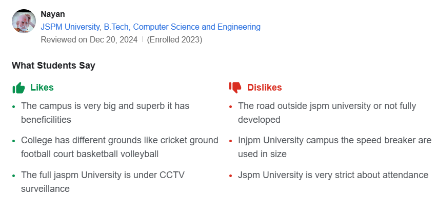 JSPM University Pune: Fees, Admission 2025, Courses, Cutoff, Ranking ...