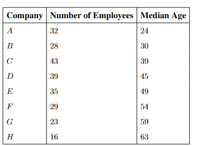 IPMAT 2024 Question Paper May 23 : Download PDF