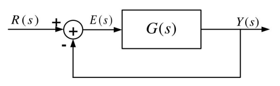 GATE 2024 ECE Question Paper PDF (Available)- Download Solutions PDF ...