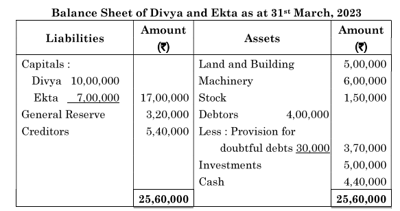 CBSE Class 12 Accountancy Question Paper 2024 (Set 3- 67/5/3) Available ...
