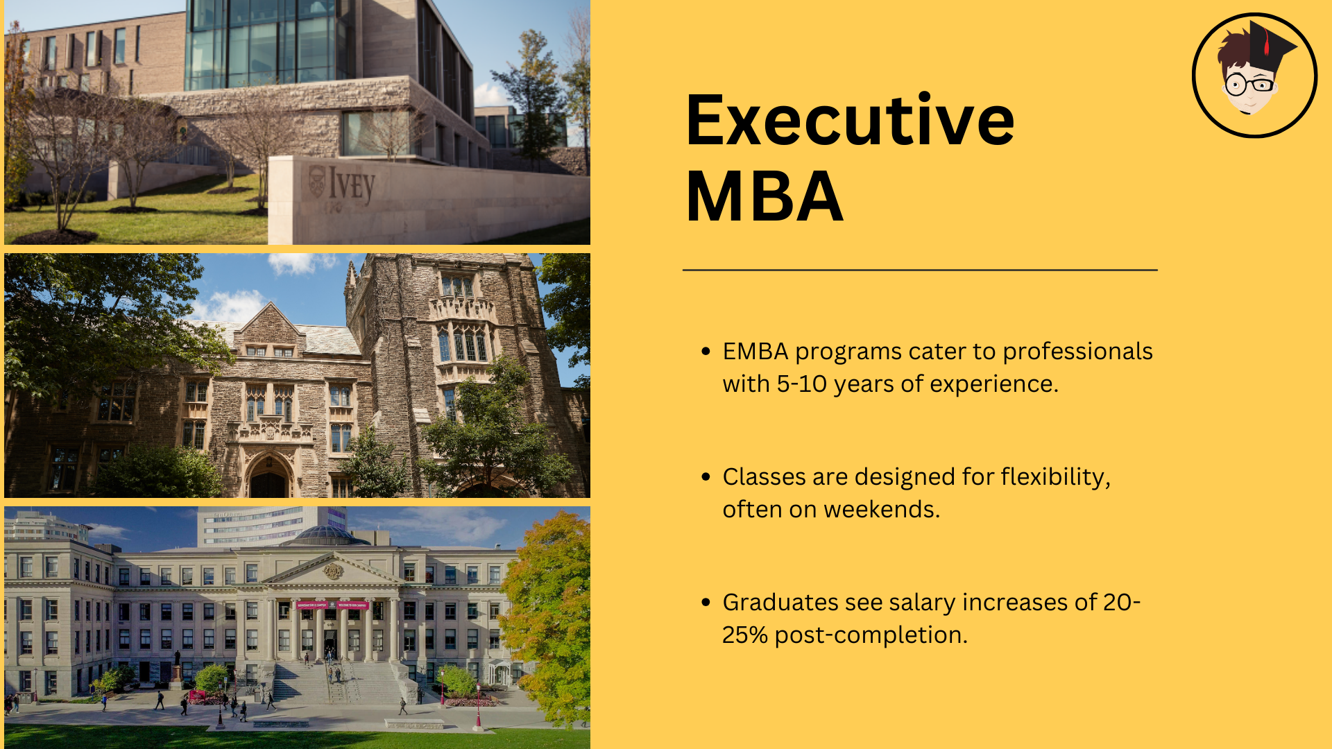 MBA Without GMAT: Check Universities Admission Requirements of MBA ...