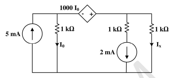 GATE 2024 Electronics and Communication Engineering (ECE) Question ...
