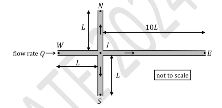 GATE 2024 Mechanical Engineering Question Paper PDF (Available ...