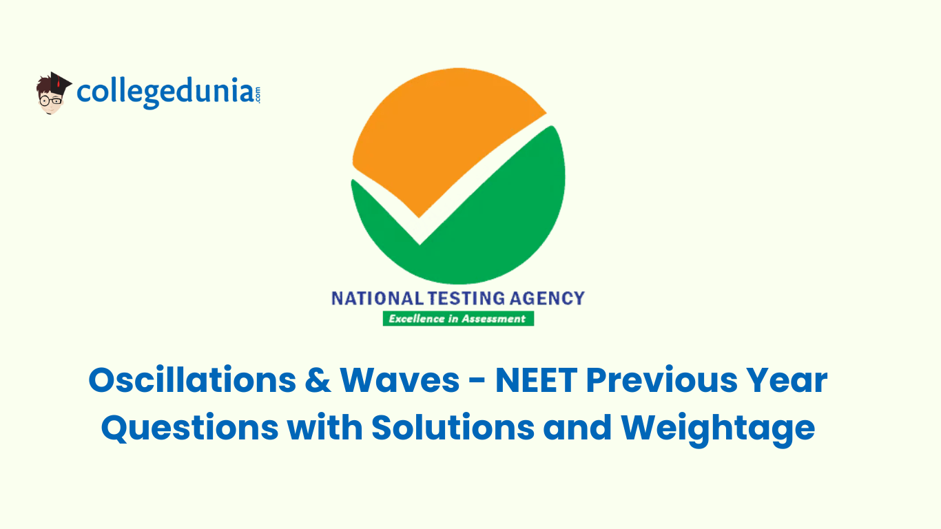 Oscillations & Waves - NEET Previous Year Questions with Solutions and ...