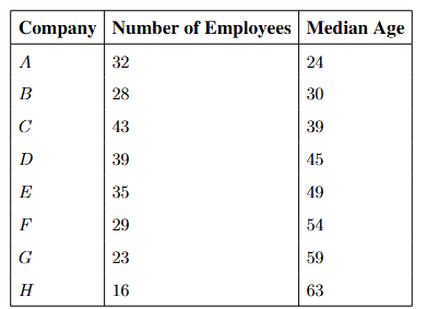 IPMAT 2024 Question Paper May 23 : Download PDF