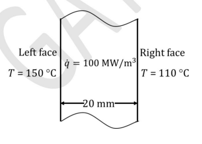 GATE 2024 Mechanical Engineering Question Paper PDF (Available ...