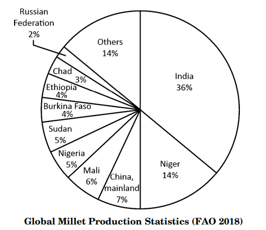 CBSE Class 10 English Question Paper 2024 (Set 1 - 2/5/1) Available ...