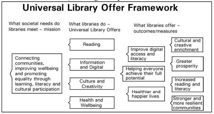 CBSE Class 10 English Question Paper 2024 (Set 2 - 2/4/2) Available ...