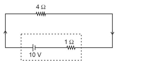 NEET 2024 Question Paper S2 Available: Download Question Paper with ...