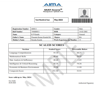 MAT 2025 Result – Check Dates, Scorecard, Cutoff, and Best Colleges ...